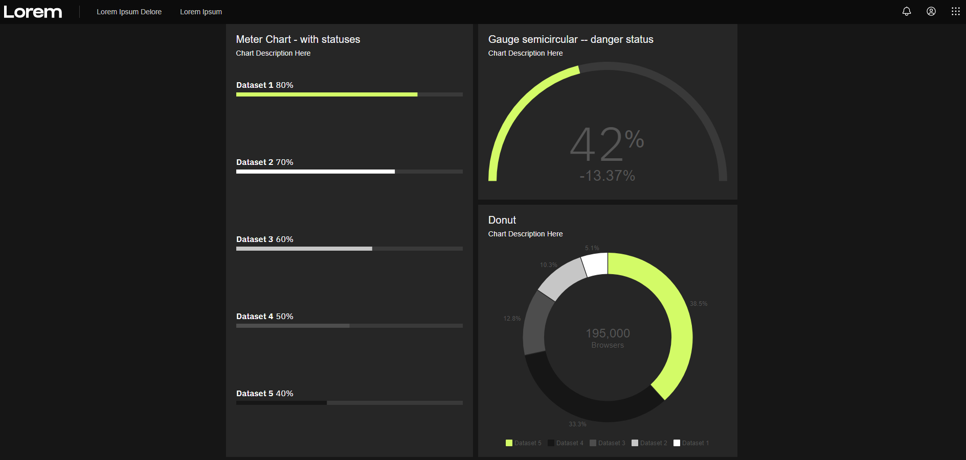 GitHub - risingagain/vue-carbon