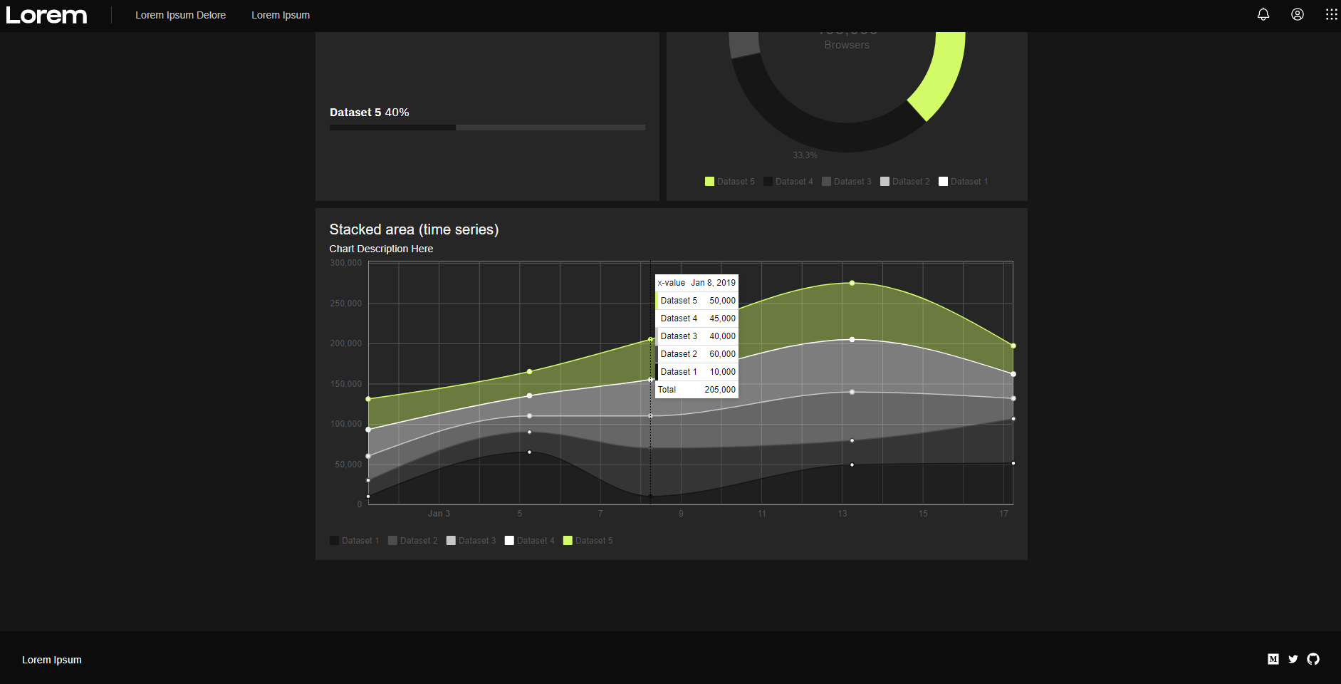 GitHub - risingagain/vue-carbon