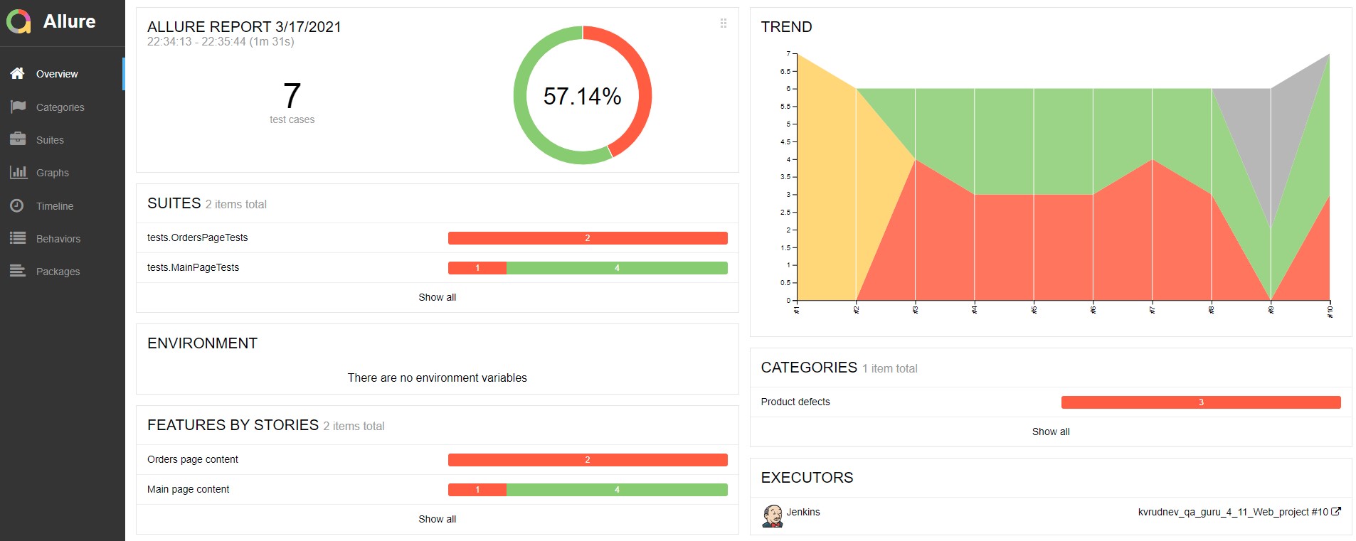GitHub - 4erep/Smart_Consulting_Project