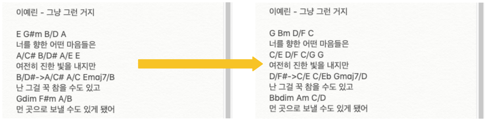 GitHub - rogarithm/transpose-chord: 텍스트 파일에 적은 코드를 일괄로 전조해주는 프로그램