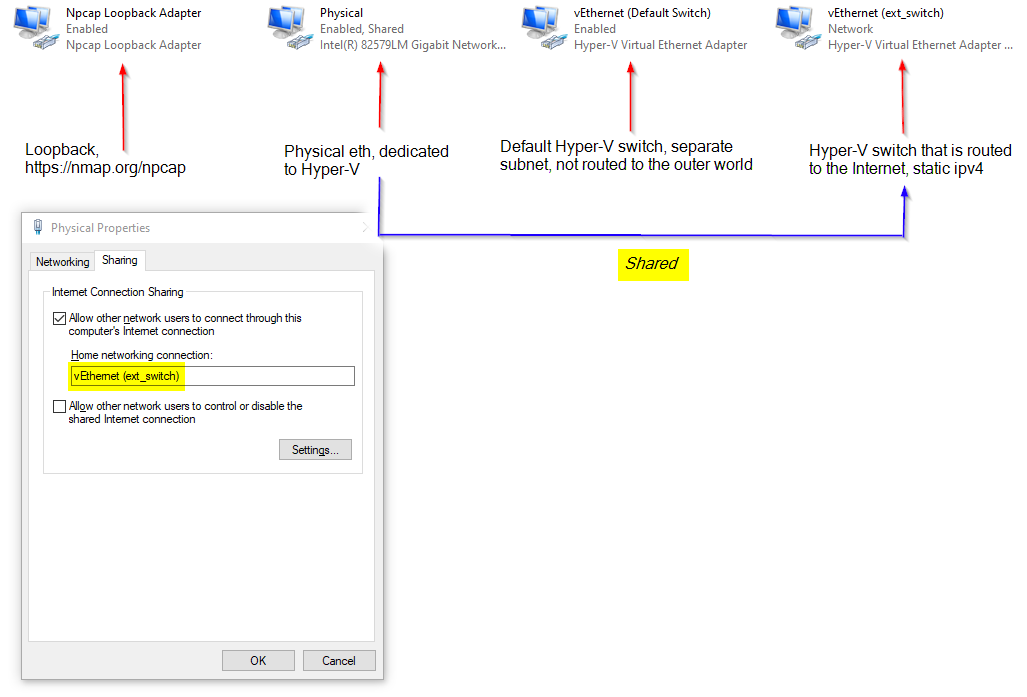 Leaking traffic · Issue #510 · henrypp/simplewall · GitHub