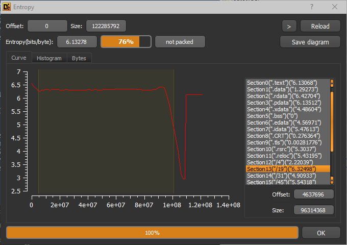 Compile Windows version with CFG enabled · Issue #4582 · keepassxreboot ...