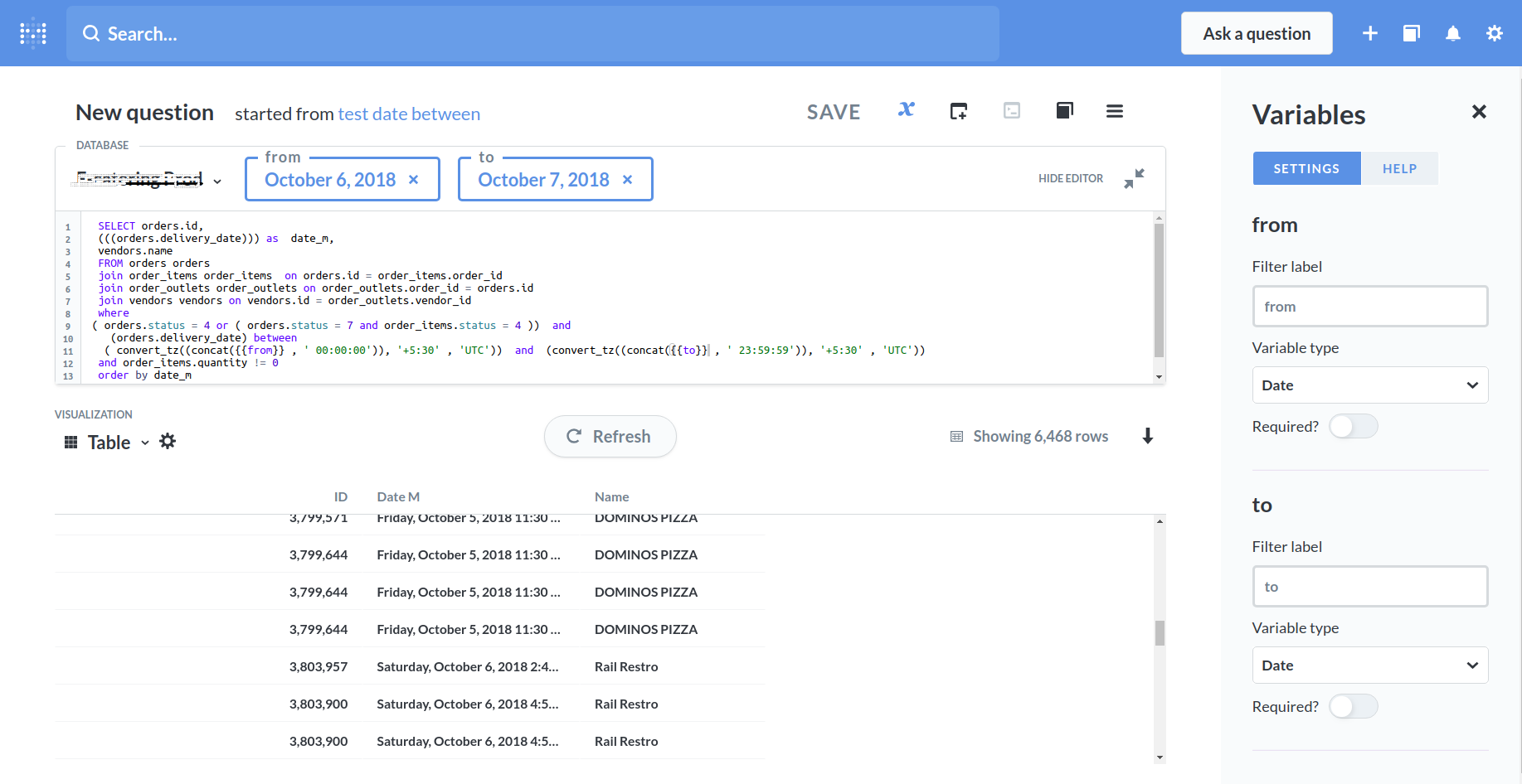 Wrong Data fetched when using date Variables in query when using 'between' in where clause ...
