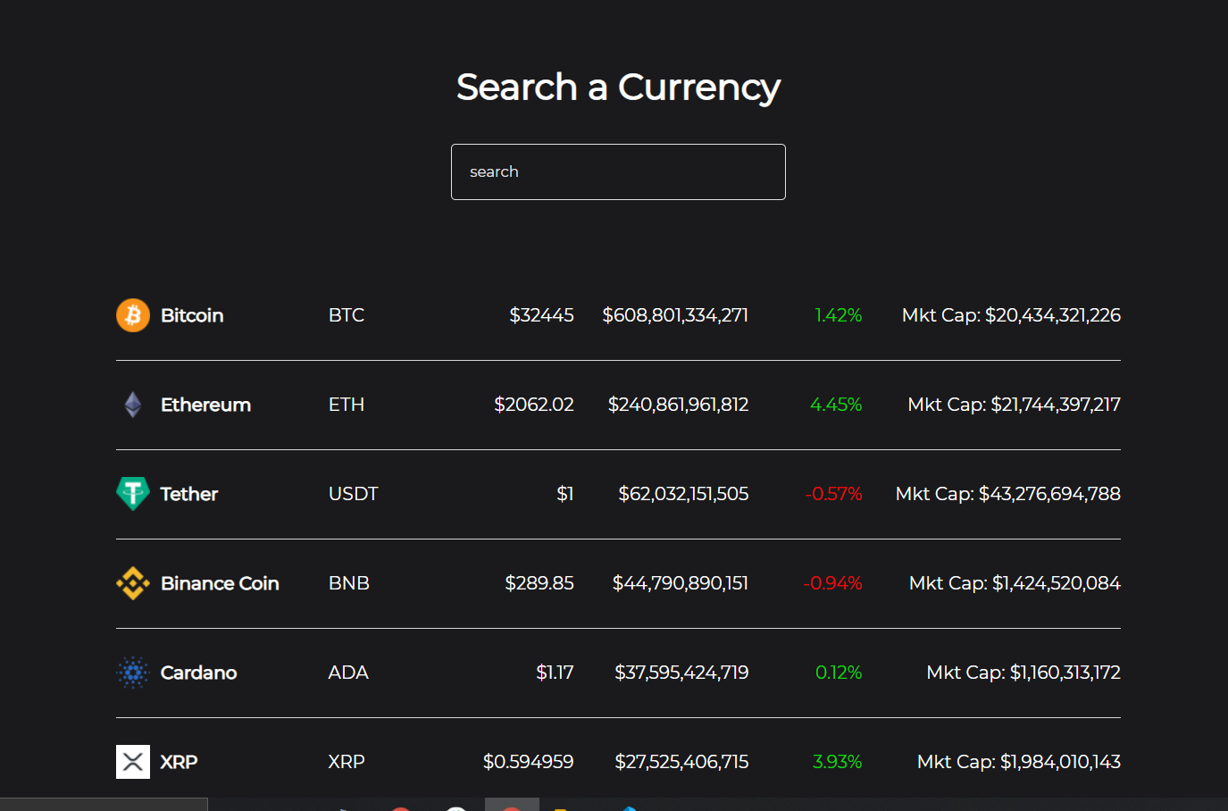 GitHub - Koushith/Crypto-Price-Tracker: A Simple app that tracks the price of popular crypto ...
