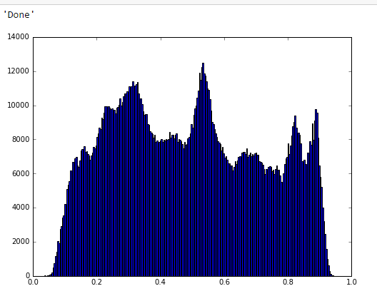 GitHub - mujtaba-faizi/BasicAI: Teaching children the basic concepts of Artificial Intelligence