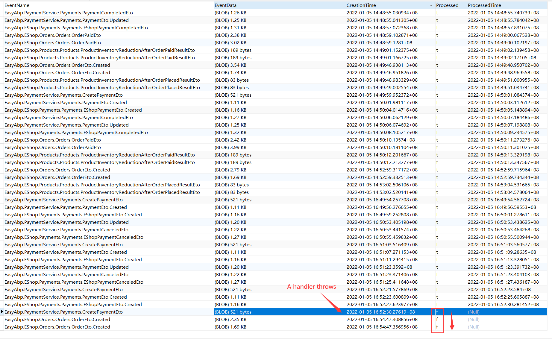 Any handler throwing block the whole inbox queue · Issue #11210 · abpframework/abp · GitHub
