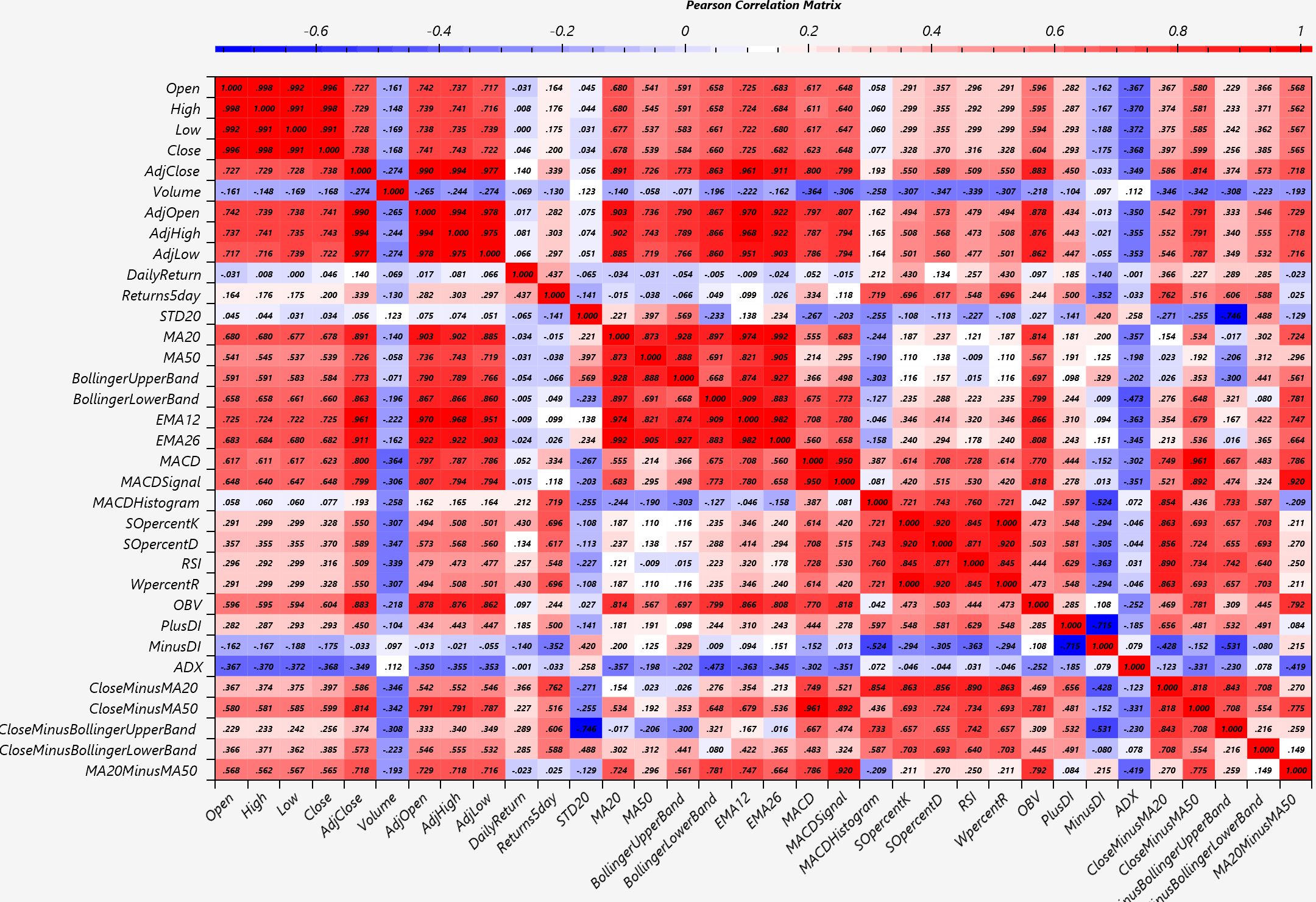 Bug Regression Axes Are Not Displayed · Issue 1847 · Oxyplotoxyplot · Github
