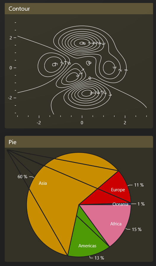 Twocolorareaseries Is Not Displayed Correctly · Issue 1848 · Oxyplotoxyplot · Github