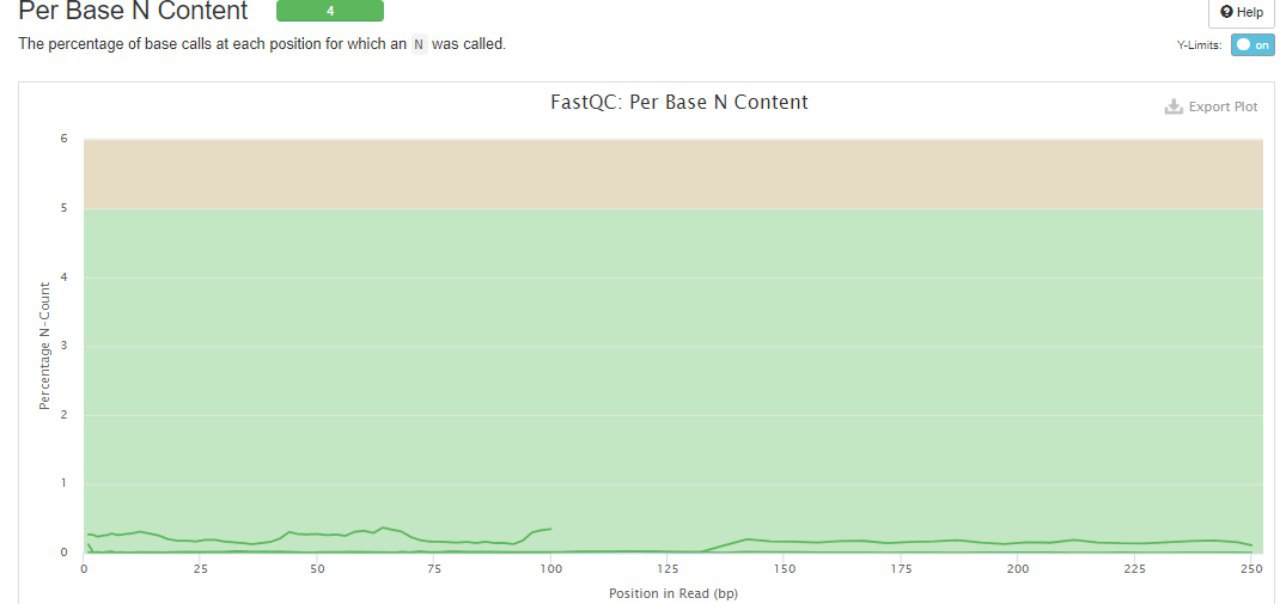 GitHub - Stuksus/hse21_hw1