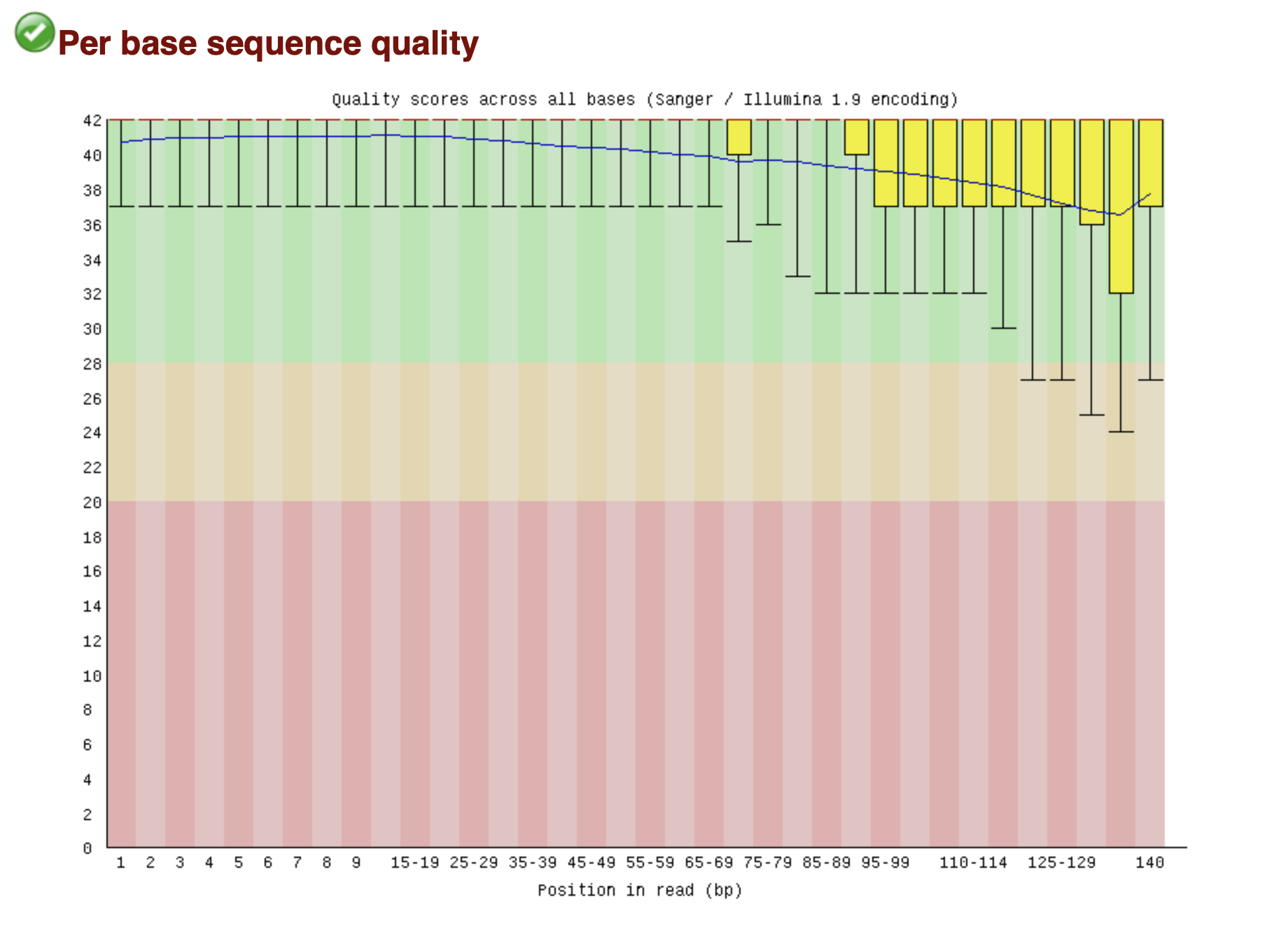 GitHub - Stuksus/hse_hw1_meth