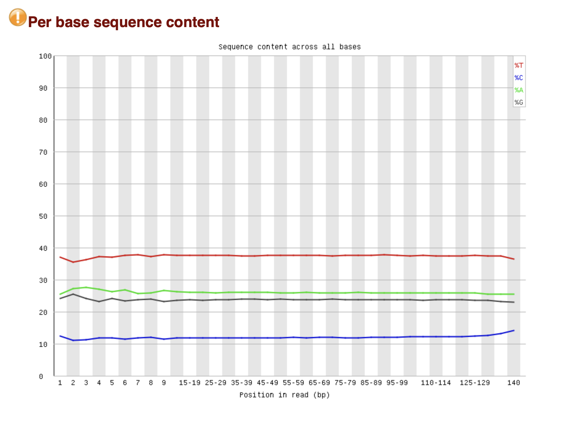 GitHub - Stuksus/hse_hw1_meth