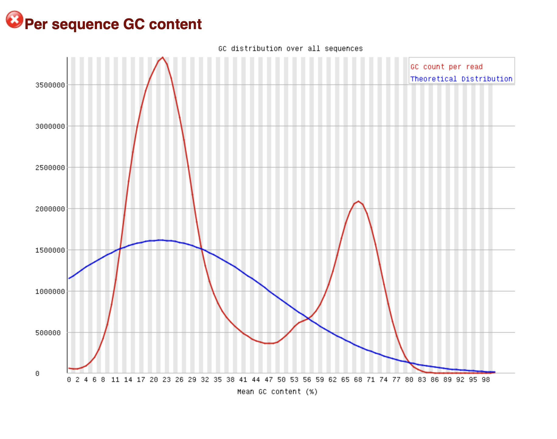 GitHub - Stuksus/hse_hw1_meth