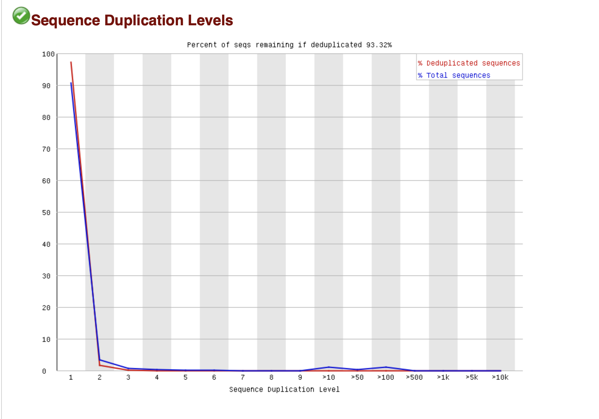 GitHub - Stuksus/hse_hw1_meth