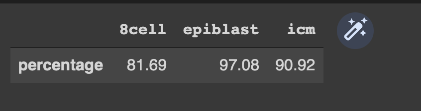 GitHub - Stuksus/hse_hw1_meth