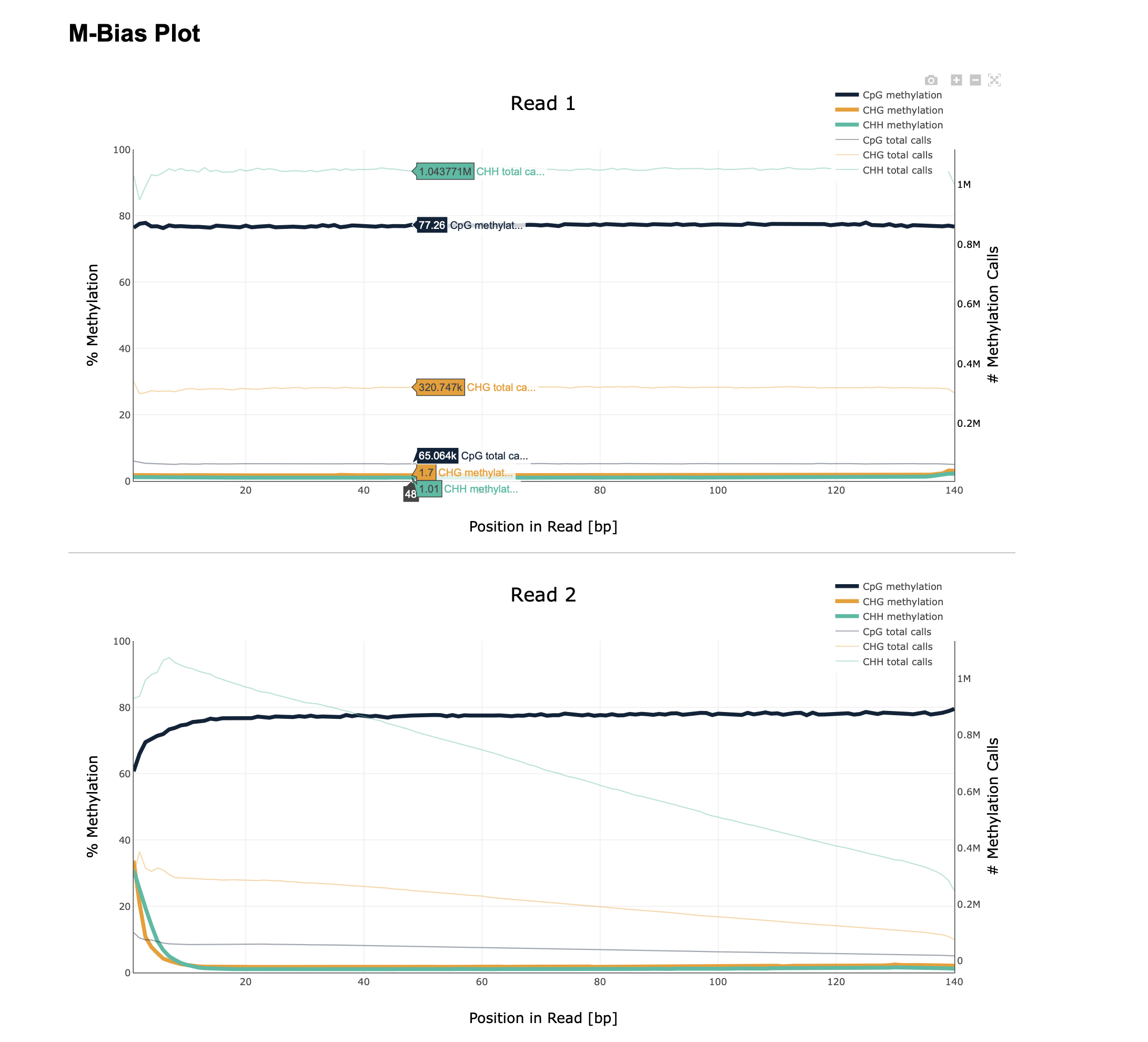 GitHub - Stuksus/hse_hw1_meth