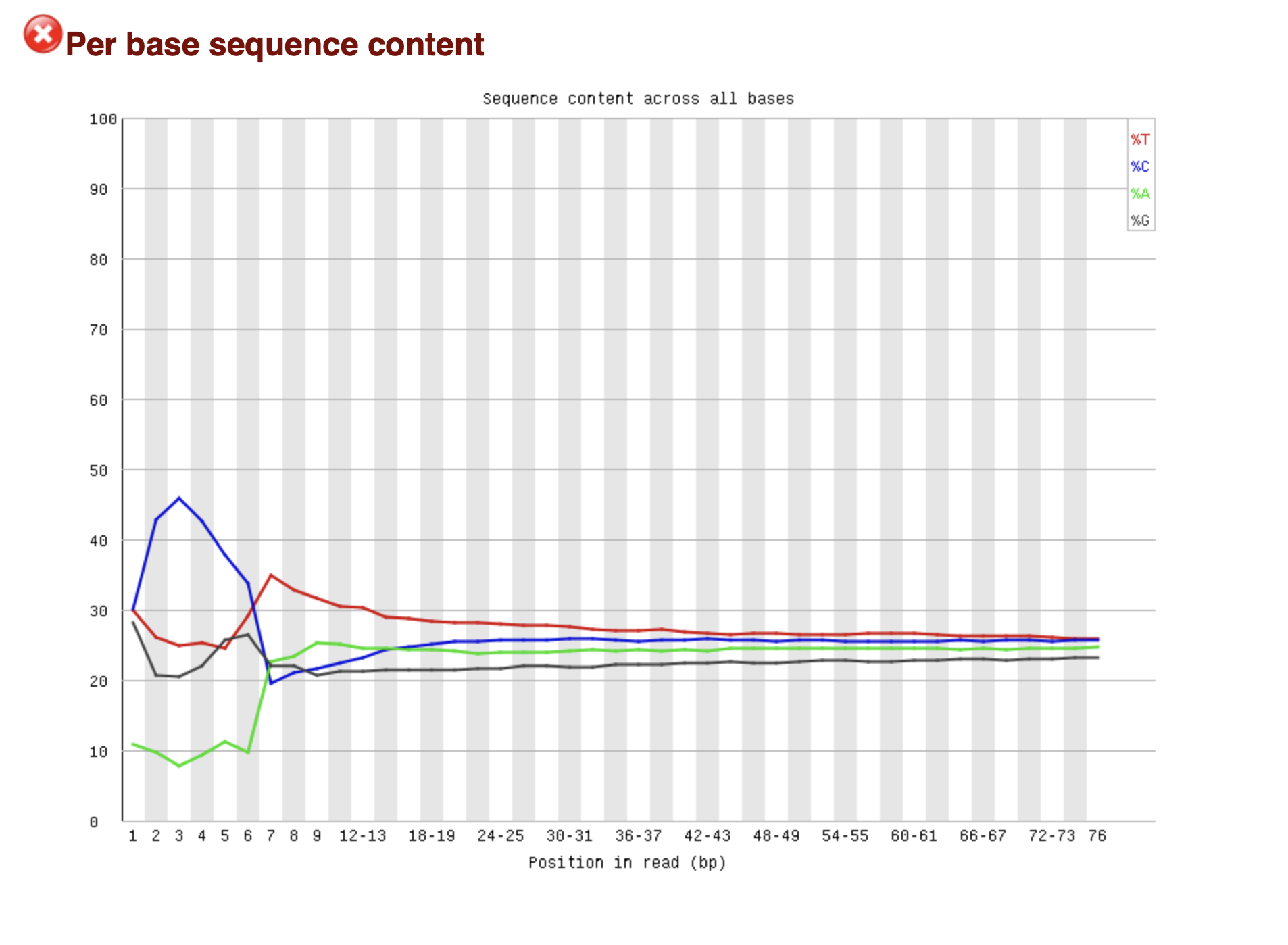 GitHub - Stuksus/hse_hw2_chip