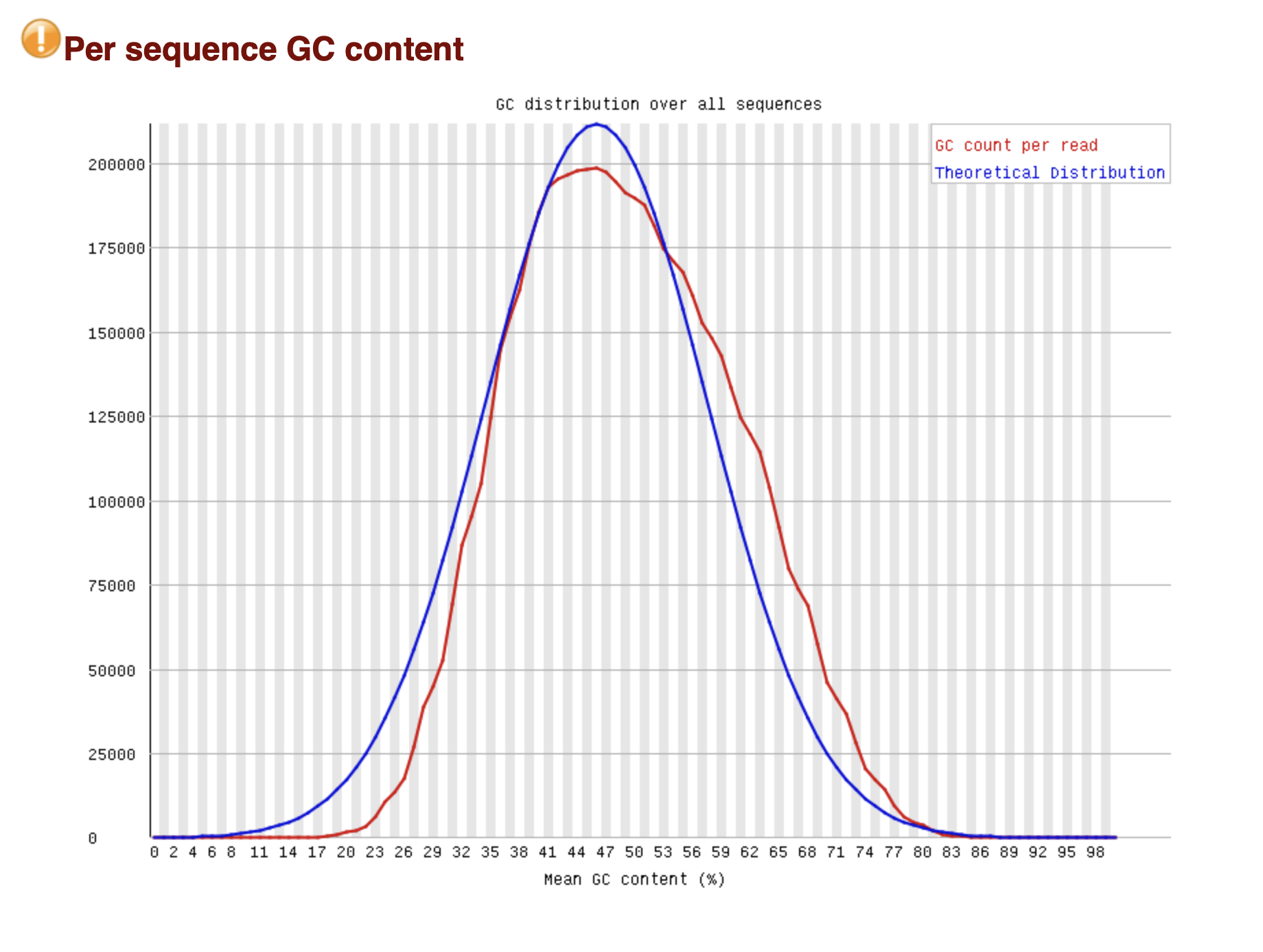 GitHub - Stuksus/hse_hw2_chip