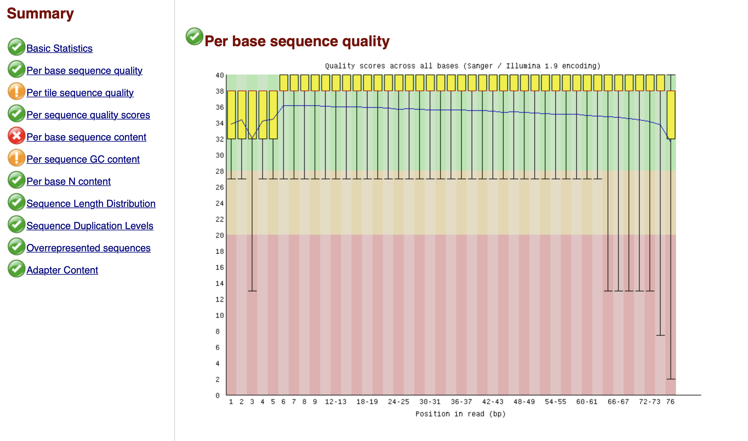 GitHub - Stuksus/hse_hw2_chip