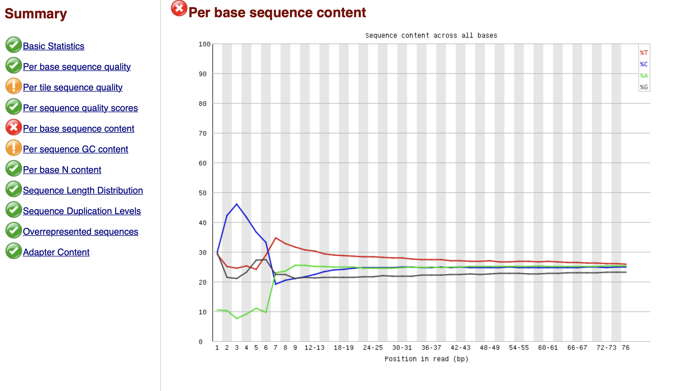 GitHub - Stuksus/hse_hw2_chip