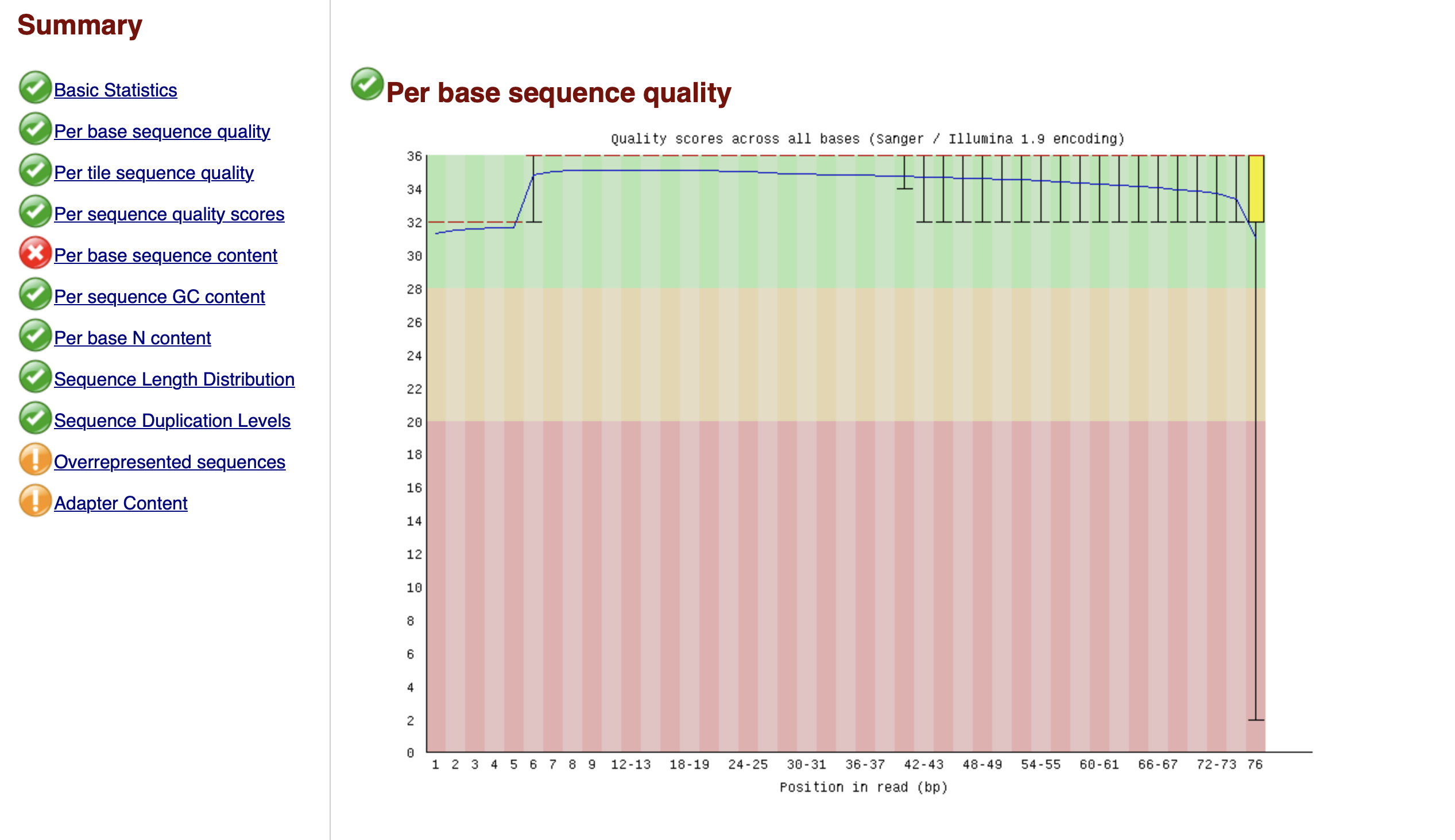 GitHub - Stuksus/hse_hw2_chip