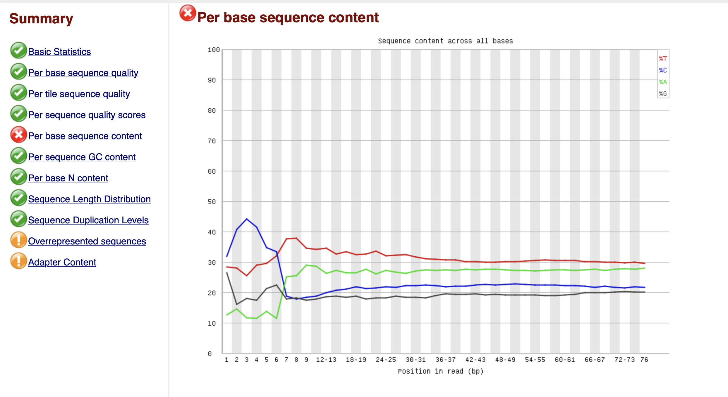 GitHub - Stuksus/hse_hw2_chip
