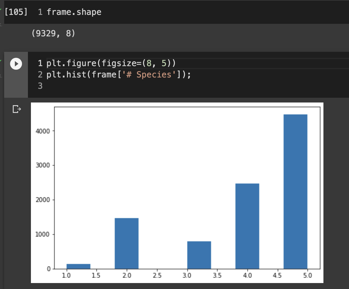 GitHub - Stuksus/hse22_project