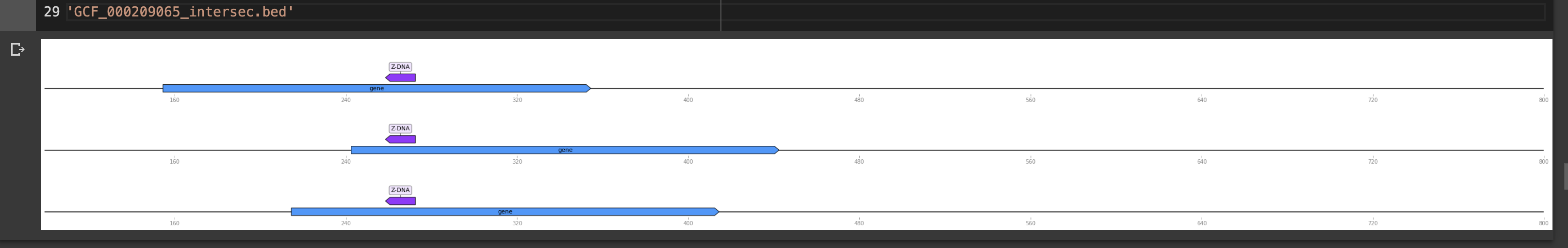 GitHub - Stuksus/hse22_project