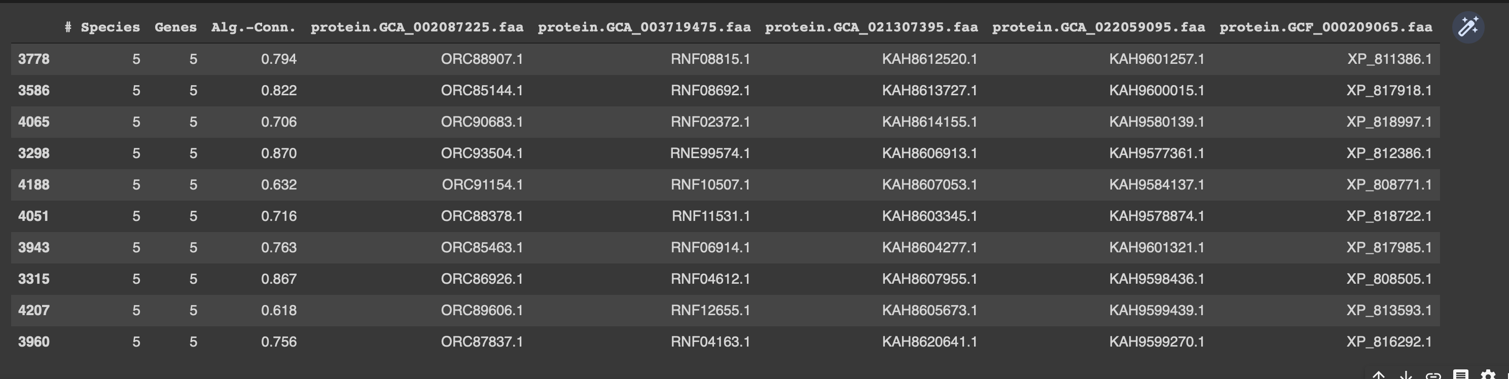 GitHub - Stuksus/hse22_project