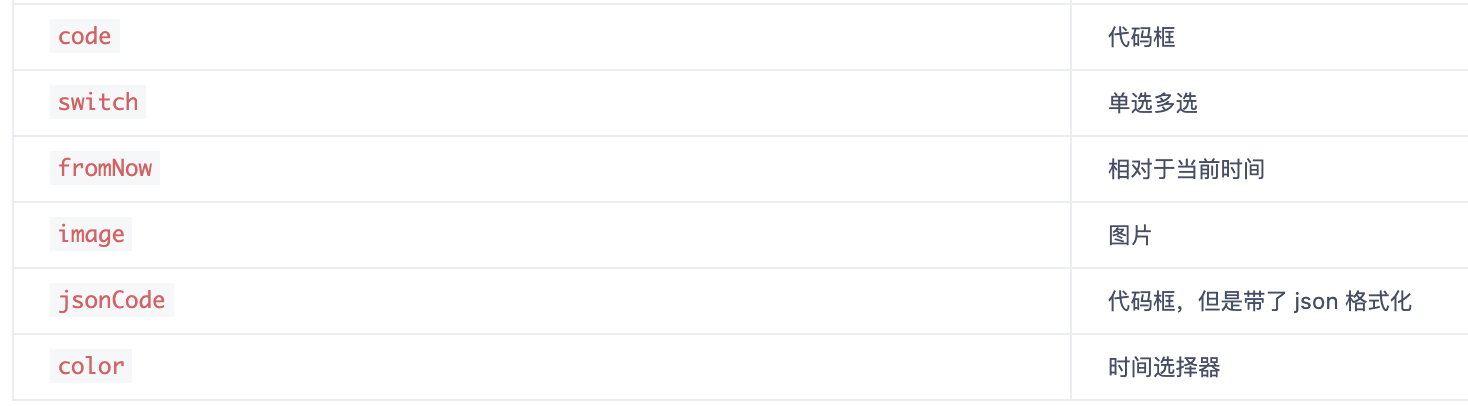 👑 需求 前几天看到文档出现的schema Form，怎么不见了~~ · Issue 2473 · Ant Designpro Components · Github 