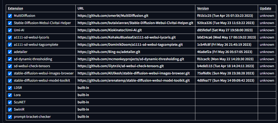 [Bug]: X/Y Plot ignores the order of Models and Prompt S/R in the Y and Z axis. · Issue #10817 ...