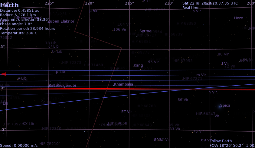 Orbits get culled too aggressively · Issue #1793 · CelestiaProject/Celestia · GitHub