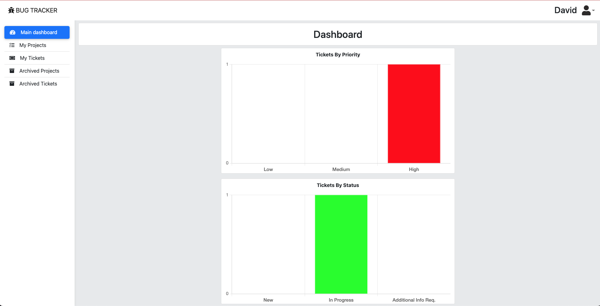 GitHub - JeanSolo10/bug-tracker-app