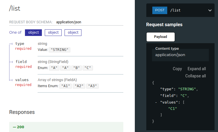 enum values not intersected in oneOf+properties or oneOf inside allOf · Issue #2059 · Redocly ...