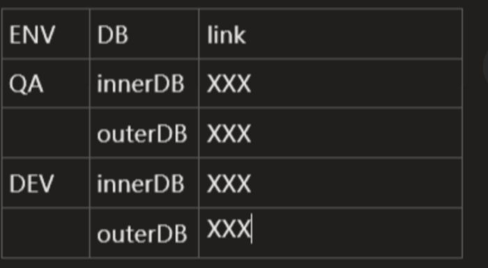 [FEATURE]测试计划或者场景切换环境 ，场景中 对应的 sql 协议的接口、前后置脚本 也应该 联动修改 · Issue #11706 ...