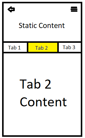tab navigator inside static layout · Issue #4094 · react-navigation ...