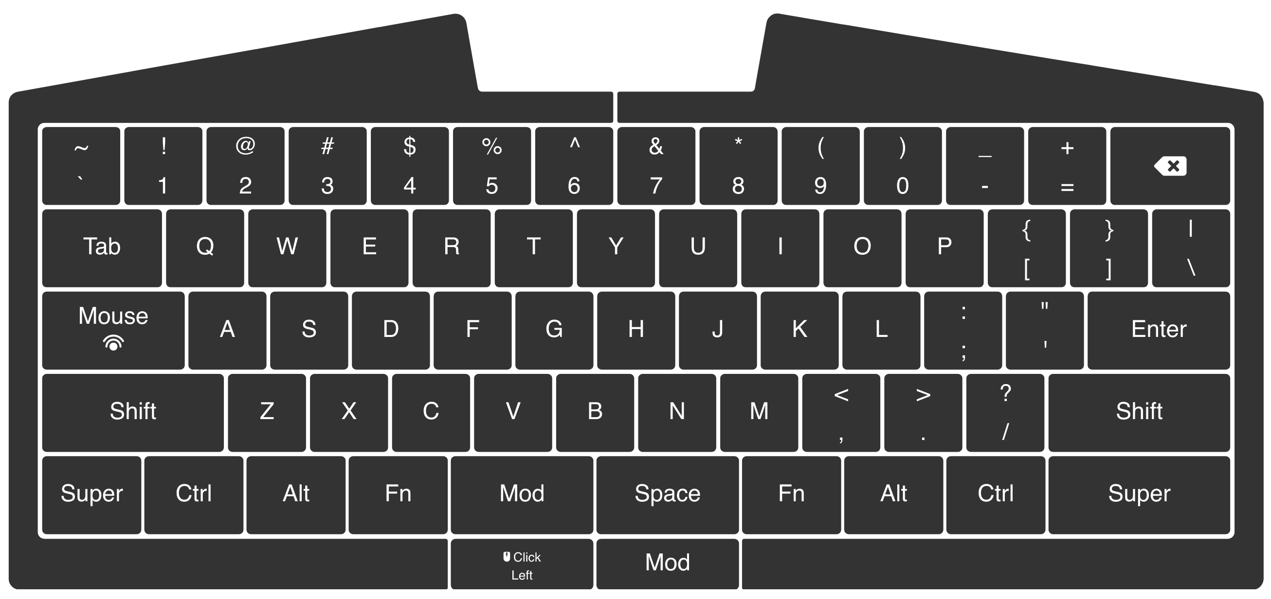 Fix Svg Files · Issue 1834 · Ultimatehackingkeyboard Agent · Github