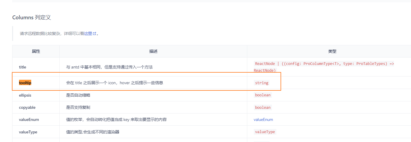 👑 [需求]protable的columns列定义中的属性tooltip需要跟表格工具栏一样可以配置settings，实现自定义图标 · Issue 5287 · Ant Design