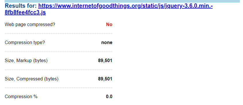 Enable Brotli and GZIP compression · Issue #1382 · unicef/iogt · GitHub