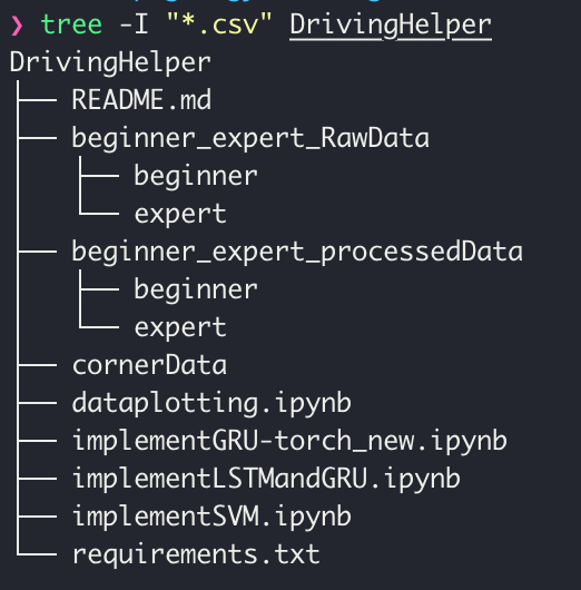 GitHub - blueginah/DrivingHelper