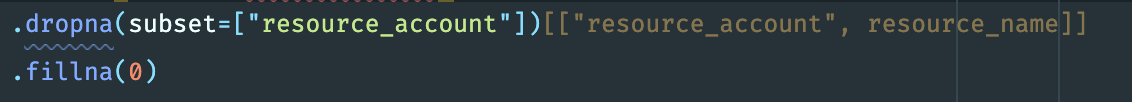 Wikilink-style syntax highlighting on all files · Issue #857 ...