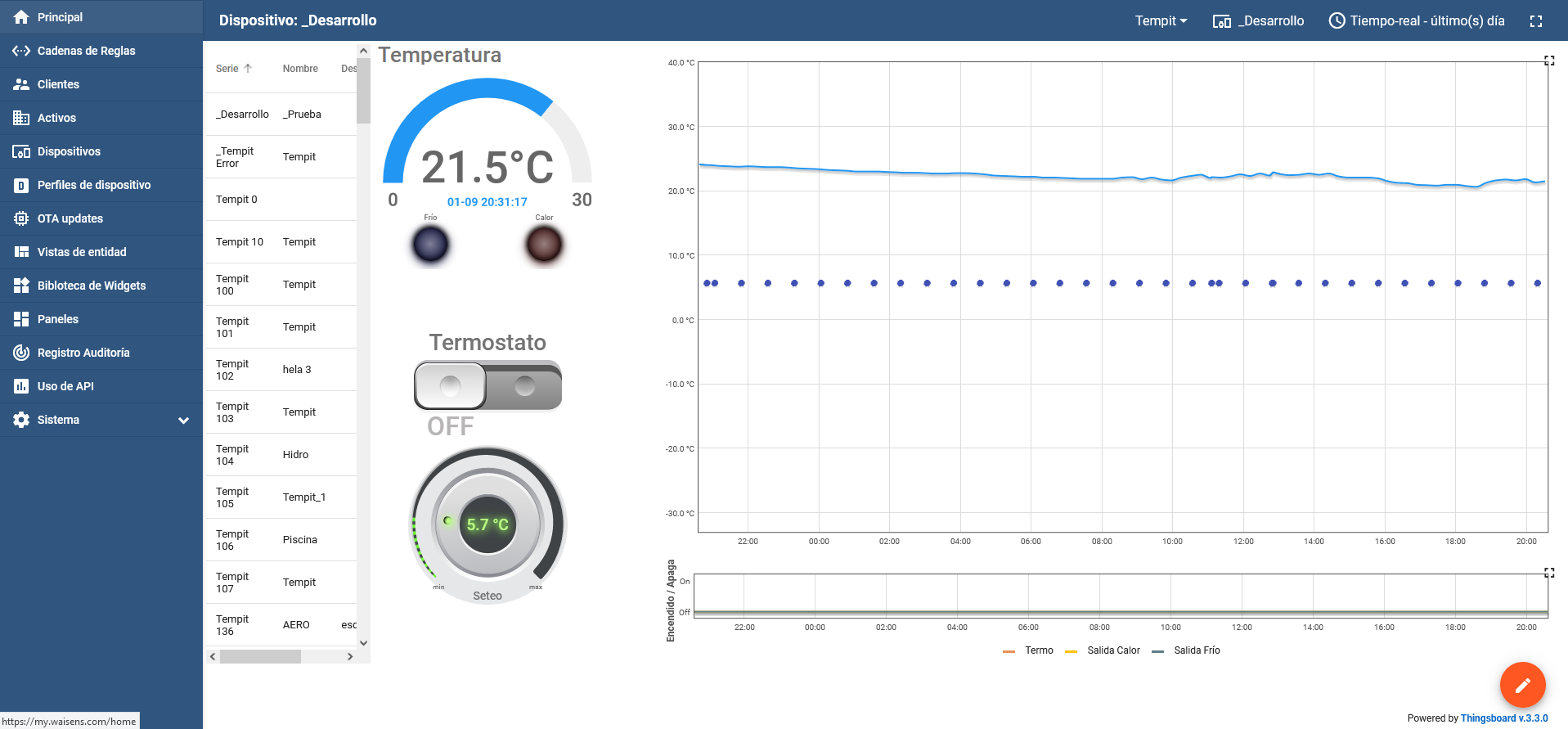 How to set default entity in dashboard state · Issue #5183 ...