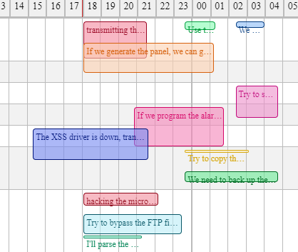 Custom item heights · Issue #601 · namespace-ee/react-calendar-timeline · GitHub