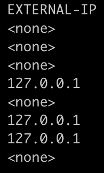IP address not shared when multiple services use local external traffic ...