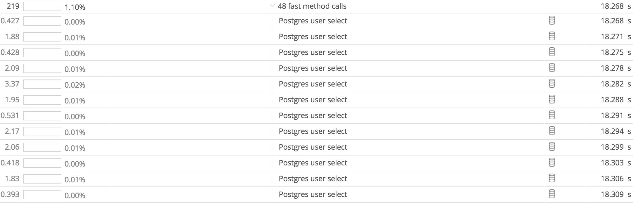 fix performance issue with user select on activity pages · Issue #834 · hypothesis/product ...