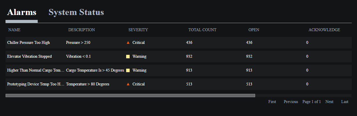 Ag-grid horizontal scroll bar styling · Issue #461 · Azure/pcs-remote-monitoring-webui · GitHub