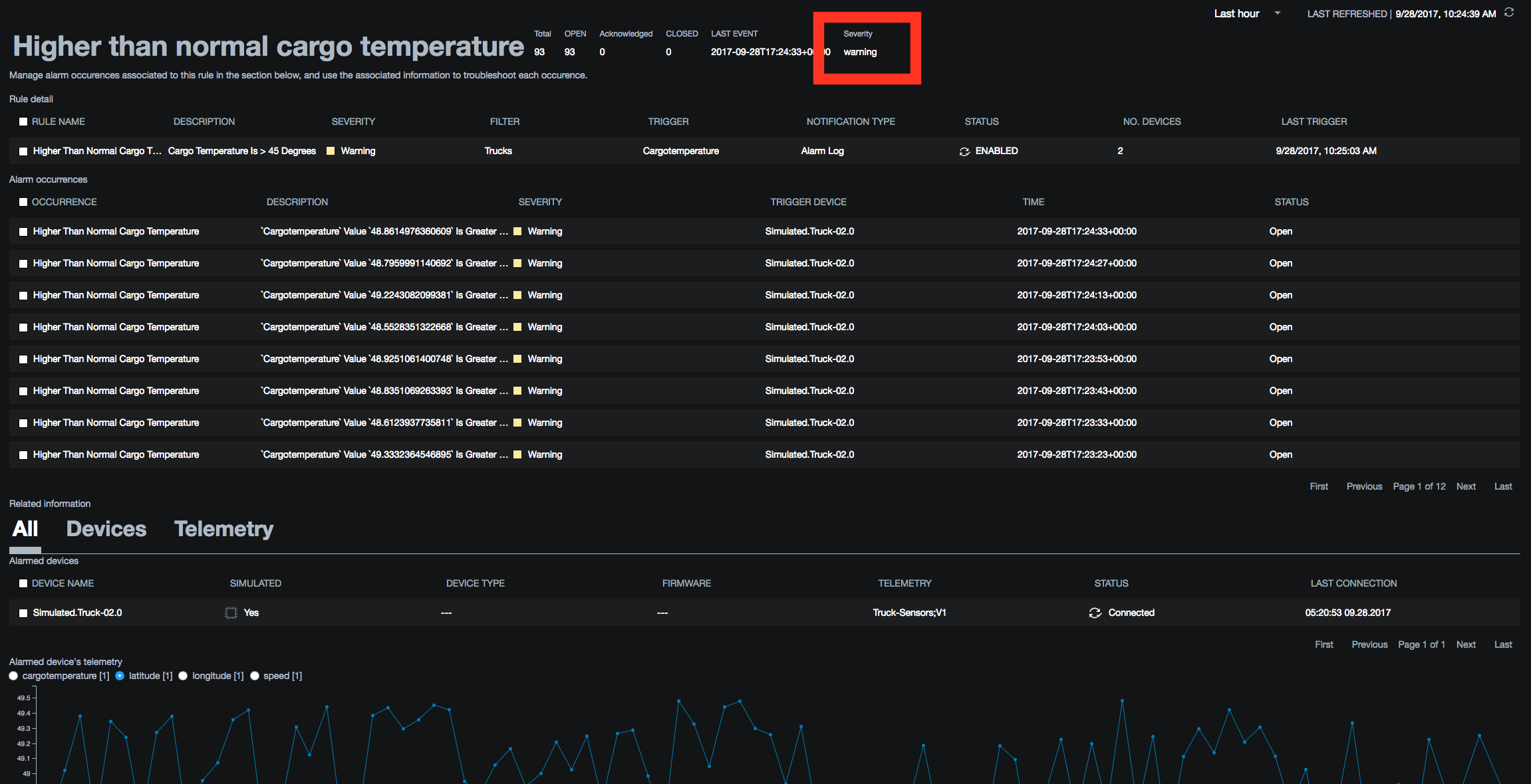 Severity icon not showing up in aggregate row on Maintenance detail · Issue #563 · Azure/pcs ...
