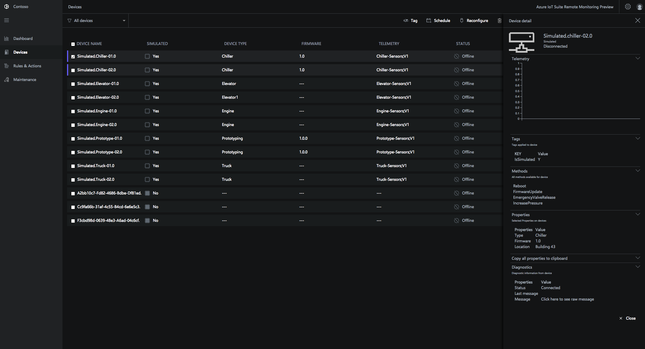 Hard and soft select states · Issue #831 · Azure/pcs-remote-monitoring ...