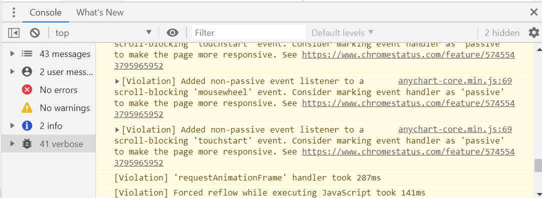 Touchstart And Mousewheel · Issue 93 · Anychart Anychart · Github