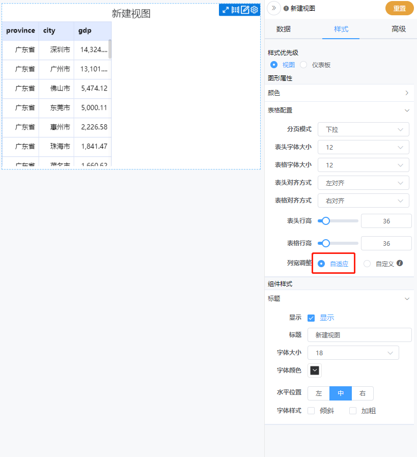 [Bug] AntV 明细表列宽调整设置为自适应的情况下数值类型字段显示不全 · Issue #2242 · dataease ...