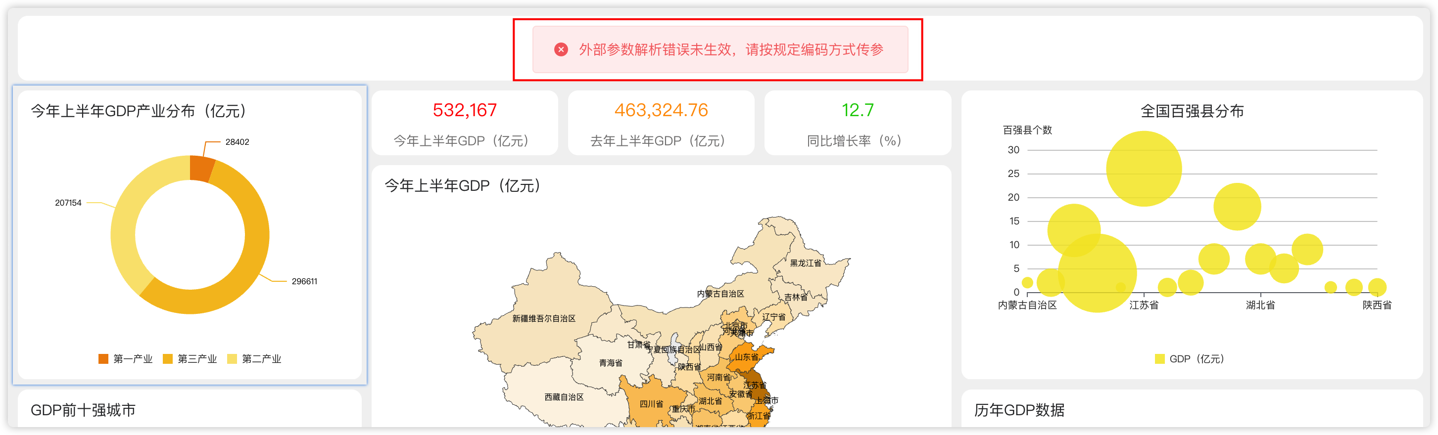 [bug] 公共链接传参，当参数名称为英文，参数值为中文时，解析报错。 · Issue 3036 · Dataease Dataease